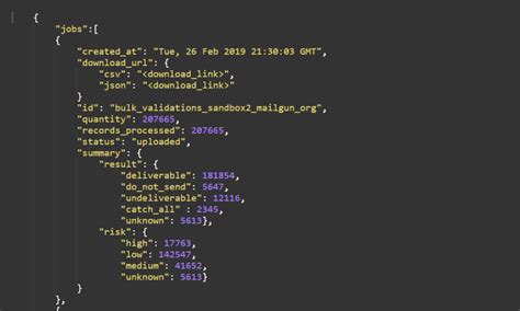 How Email Validation Protects Your Email Operation