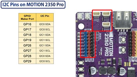 Displaying Text On Ssd1315 Oled Module Via I2c