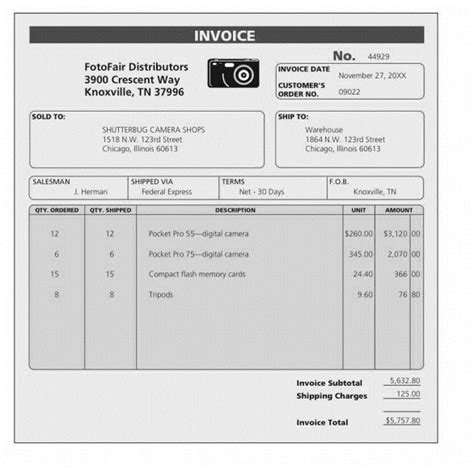 from the following fotofair invoice identify the indicated parts a