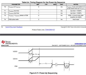 DS UB Q Power Up Sequence Interface Forum Interface TI E E Support Forums