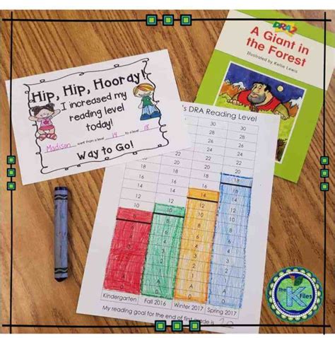 Student Dra Reading Level Graph The K Files