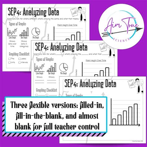 Sep 4 Doodle Notes Analyzing And Interpreting Data Ngss Aligned Science Notes