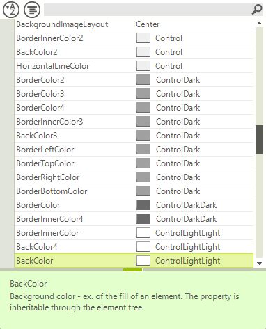 Sorting RadPropertyGrid Telerik UI For WinForms