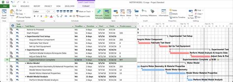 Using Microsoft Project Deadlines In Your Schedule