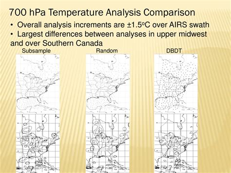 Ppt Intelligent Data Reduction Algorithms For Real Time Data Assimilation Powerpoint