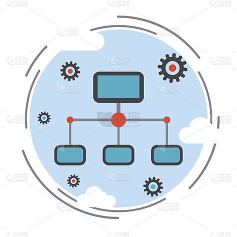 计算机网络、云计算、远程控制概念
