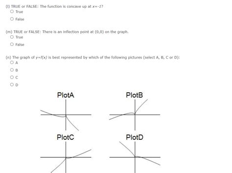 Solved Question For This Problem Consider The Function Chegg
