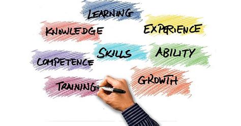 Brelco Srl Display Tft E Lcd Sistemi Embedded And Solution Provider