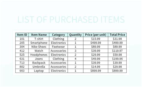 Free Itemized List Templates For Google Sheets And Microsoft Excel Slidesdocs