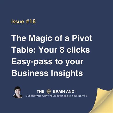 Datadriven Businessintelligence Pivottable Strategicplanning The Brain And I