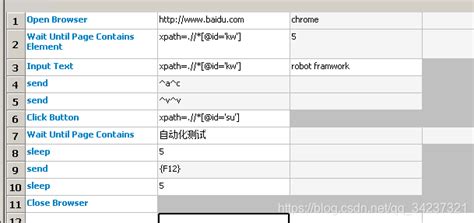 Robot Framework 键盘模拟操作send关键字rf模拟键盘组合 Csdn博客