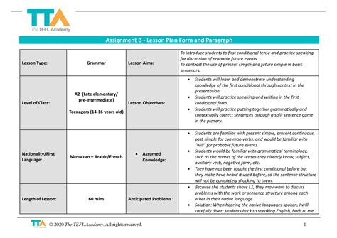 The Tefl Academy Assignment B Lesson Plan Form And Paragraph The Tefl Academy Stuvia Us
