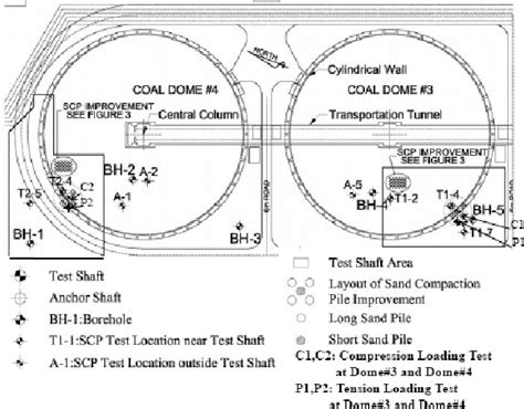 Figure 1 From Use Of Sand Compaction Piles For Improvement Of A Coal Ash Pond Semantic Scholar