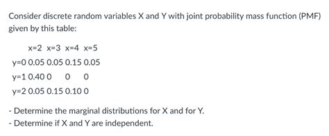 Solved Consider Discrete Random Variables X And Y With Joint Chegg