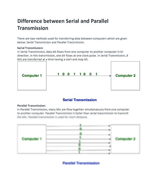 SOLUTION Difference Between Serial And Parallel Transmission Studypool
