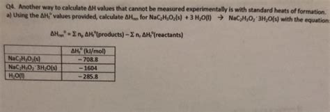 solved q4 another way to calculate ah values that cannot be