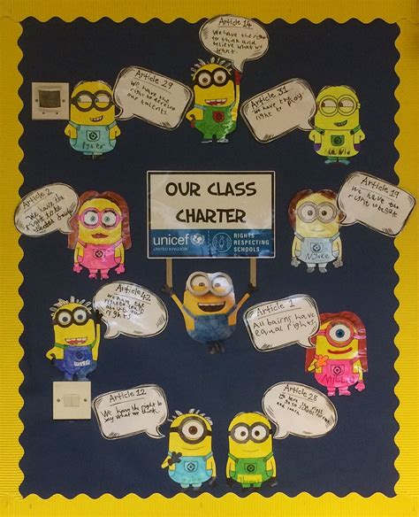 160 Best Class Charter Ideas In 2025 Class Charter Classroom