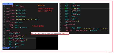 Linux——gccg编译器linux安装gcc Csdn博客