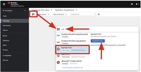 Making A Bootable JAR With Helm Part Red Hat Developer