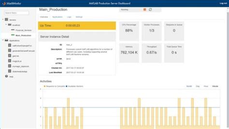 MATLAB Production Server MATLAB