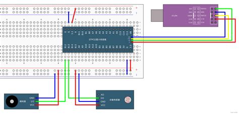 stm32学习笔记 3gpio通用输入输出口 stm32哪个gpio可以输出5v电压 csdn博客