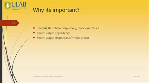 Uml Class Diagram Ppt