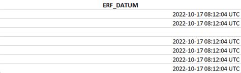 R Writexl 141 Bug Empty Date Entry Becomes Nansnan Stack Overflow