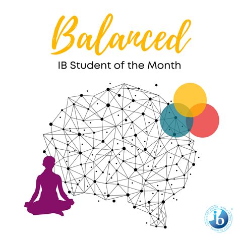 Balanced Ib Learner Profile Ib Learner Profile Balanced By Olana Bero