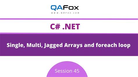 Arrays Single Multi Jagged And Foreach Loop Cnet Session 45 Youtube
