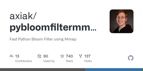 GitHub Axiak Pybloomfiltermmap Fast Python Bloom Filter Using Mmap