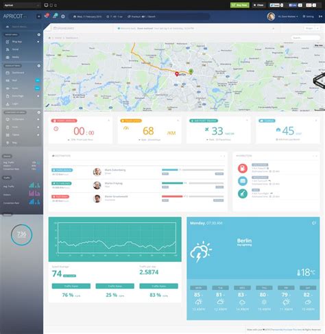 Flat Ui Dashboard Design