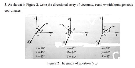 As Shown In Figure Write The Directional Array Chegg
