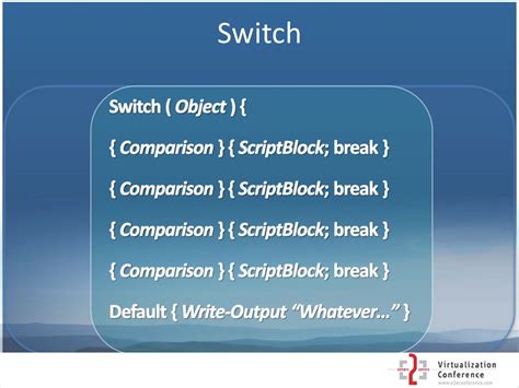 Technology Methos It Making Your Powershell Scripts X Times Faster With Logical Thinking And