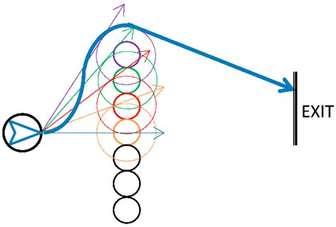 Algorithm And Examples Of An Agent Based Evacuation Model