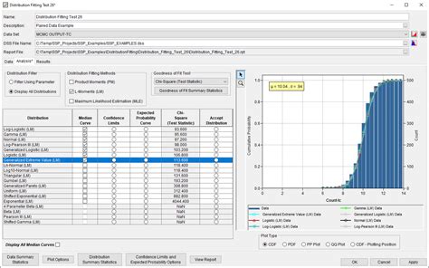 example 26 distribution fitting analyzing a paired data record of
