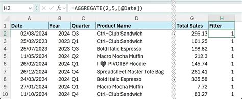 Mastering The Excel Groupby Function Group And Aggregate