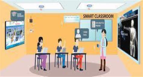 Classroom Monitoring System Making The Classroom Smart Using Deep