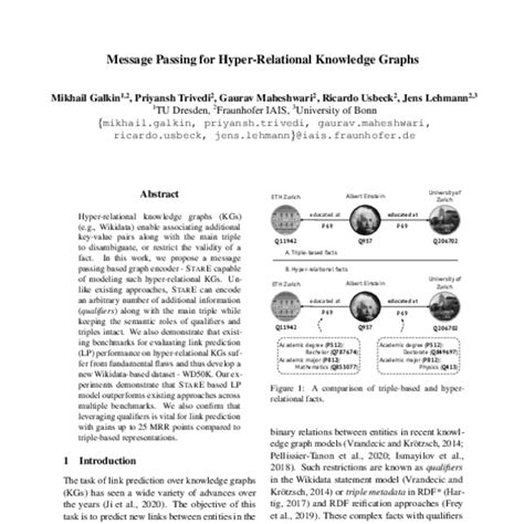 Message Passing For Hyper Relational Knowledge Graphs Acl Anthology