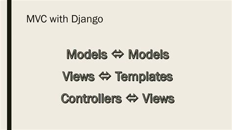 Mvc Concepts Youtube