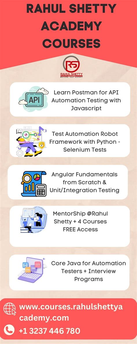 Ppt Rahul Shetty Academy Courses Powerpoint Presentation Free Download Id13350642