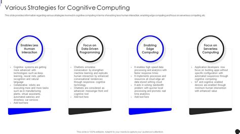 various strategies for cognitive computing implementing augmented