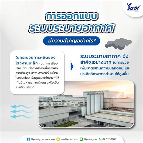 การออกแบบระบบระบายอากาศ สำคัญยังไง กับการกำจัดมลพิษในโรงงาน บริษัท ยูชิ กรุ๊ป จำกัด Yushi Group