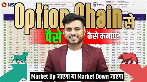 Nse Option Chain Analysis In Detail Hindi Option Chain Se Trading Kaise Kare For Beginners