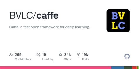 GitHub BVLC Caffe Caffe A Fast Open Framework For Deep Learning
