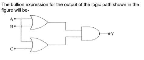 The Output X Of The Logic Circuit Shown In Figure Will Be