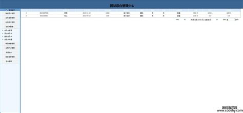1513 java mysql javabean servlet jsp开发的超市会员积分管理系统源码 源代码 源码海洋网