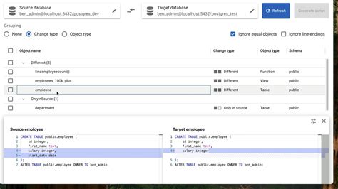 Compare Postgresql Databases In Seconds Database Star Home