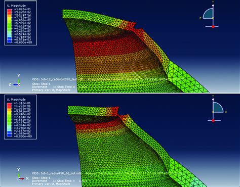 Effect Of Circular Keratotomy On Corneal Curvature Finite Element