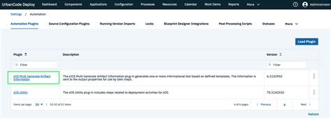 Using Ibm Urbancode Deploy Ucd To Perform An Advanced Deployment To