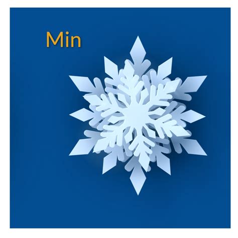 Analytical Functions For Big Data Analysis Part 2 Of 5 Query Optimization Techniques And Best